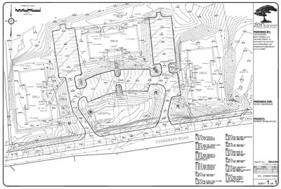 Survey - The Zengineer